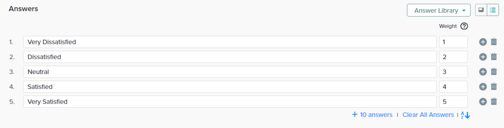 When, Why, and How to Use Weighted Scores in Survey Rating Questions ...