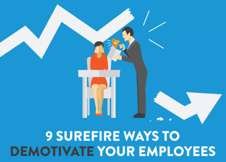 9 Surefire Ways to Demotivate Your Employees - Sogolytics Blog