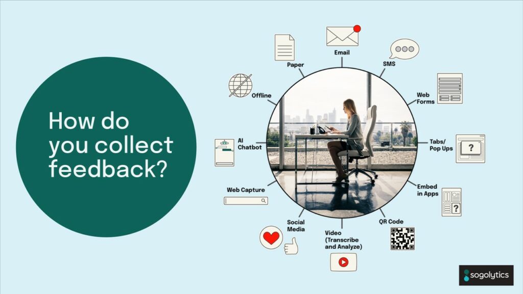The Power of Continuous Feedback - Sogolytics Blog