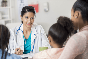 Doctor’s Office Evaluation Survey Template [19 Questions] | Sogolytics